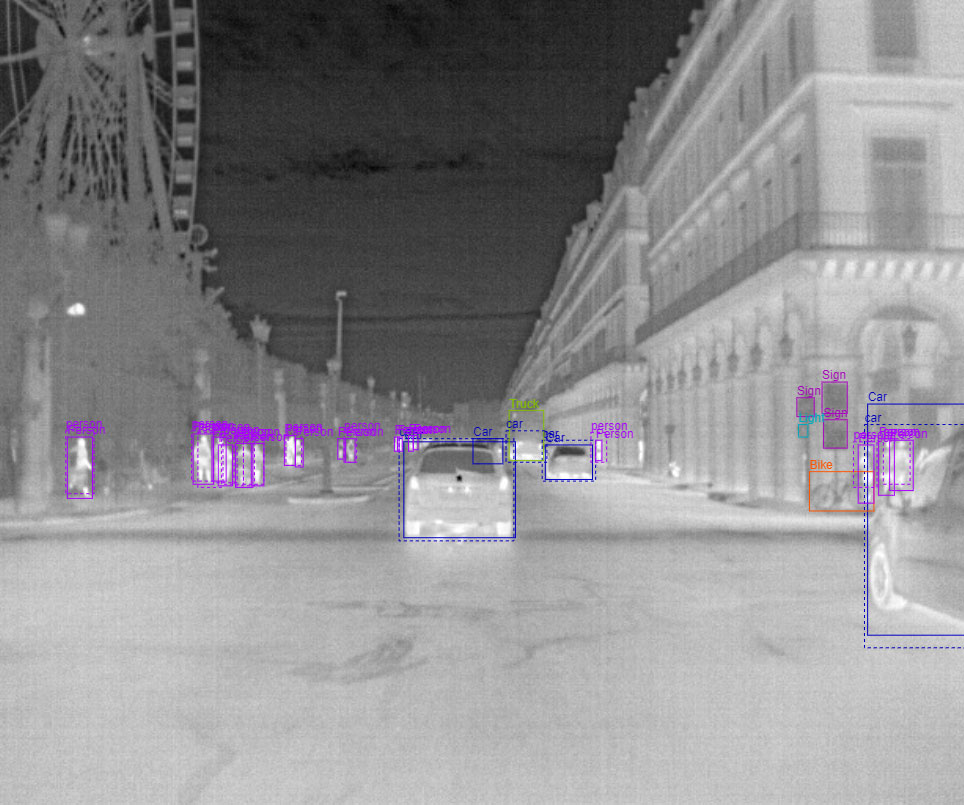FLIR Releases First European Thermal Imaging Dataset for Automotive Driver Assistance ...